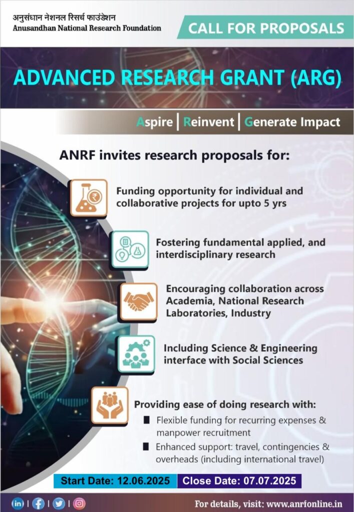 ANRF Advanced Research Grant call - SciKonnect